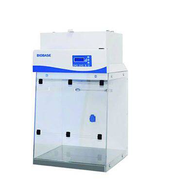 Compounding Hood | Global Scientific